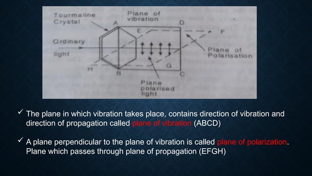 Polarization and outs types with diagram.pptx