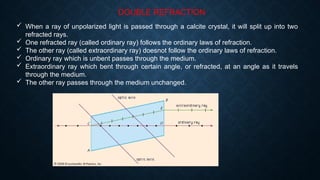 Polarization and outs types with diagram.pptx