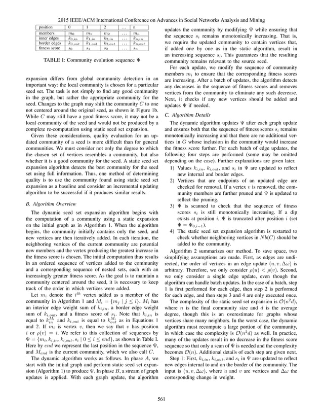A Dynamic Algorithm For Local Community Detection In Graphs Notes Pdf