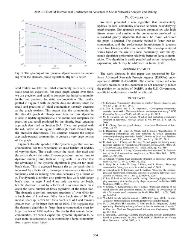 A Dynamic Algorithm For Local Community Detection In Graphs Notes Pdf