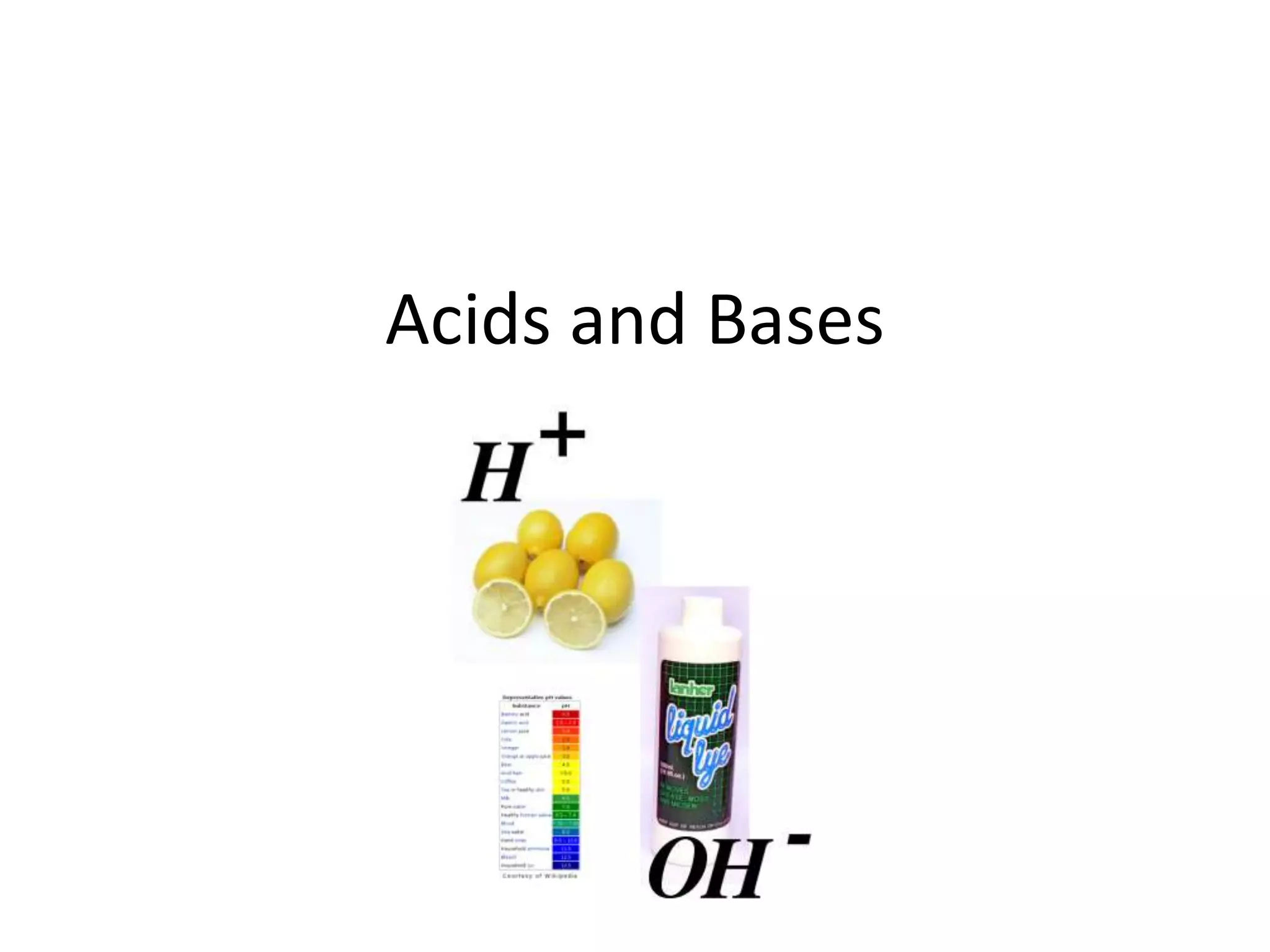 acids and bases | PPTX