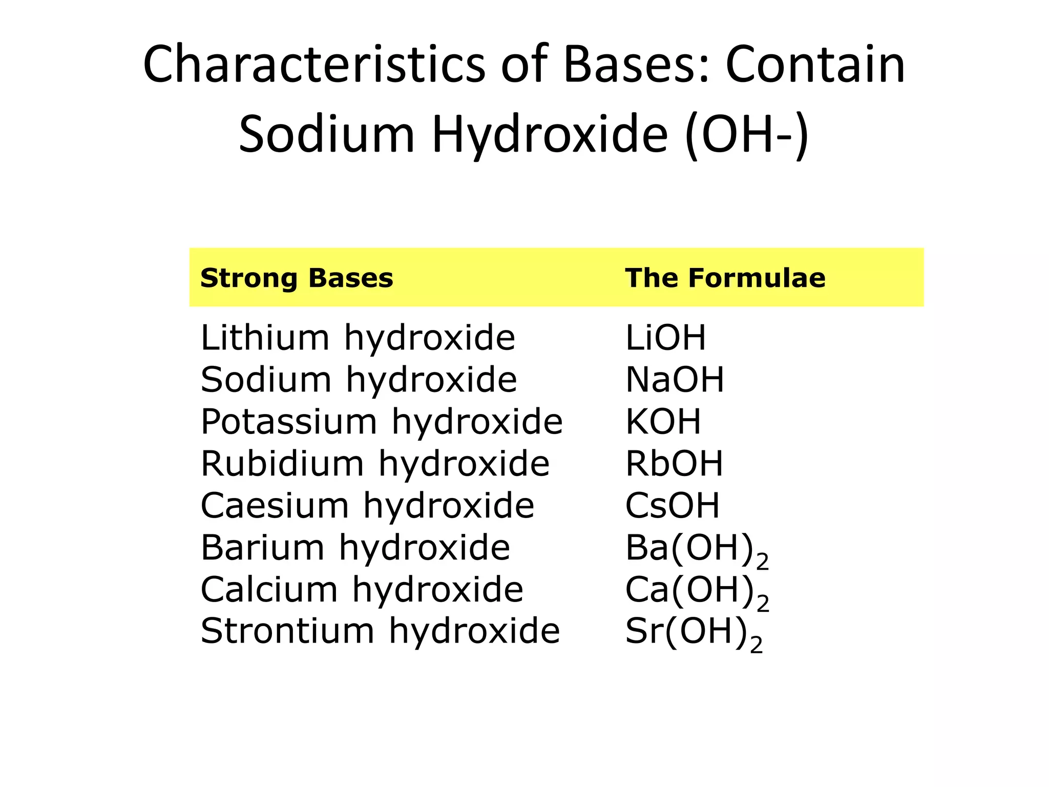 acids and bases | PPTX