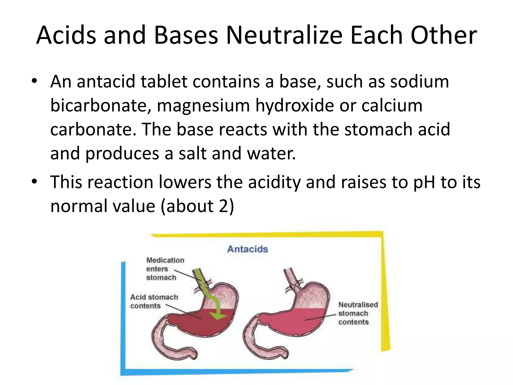 acids and bases | PPTX