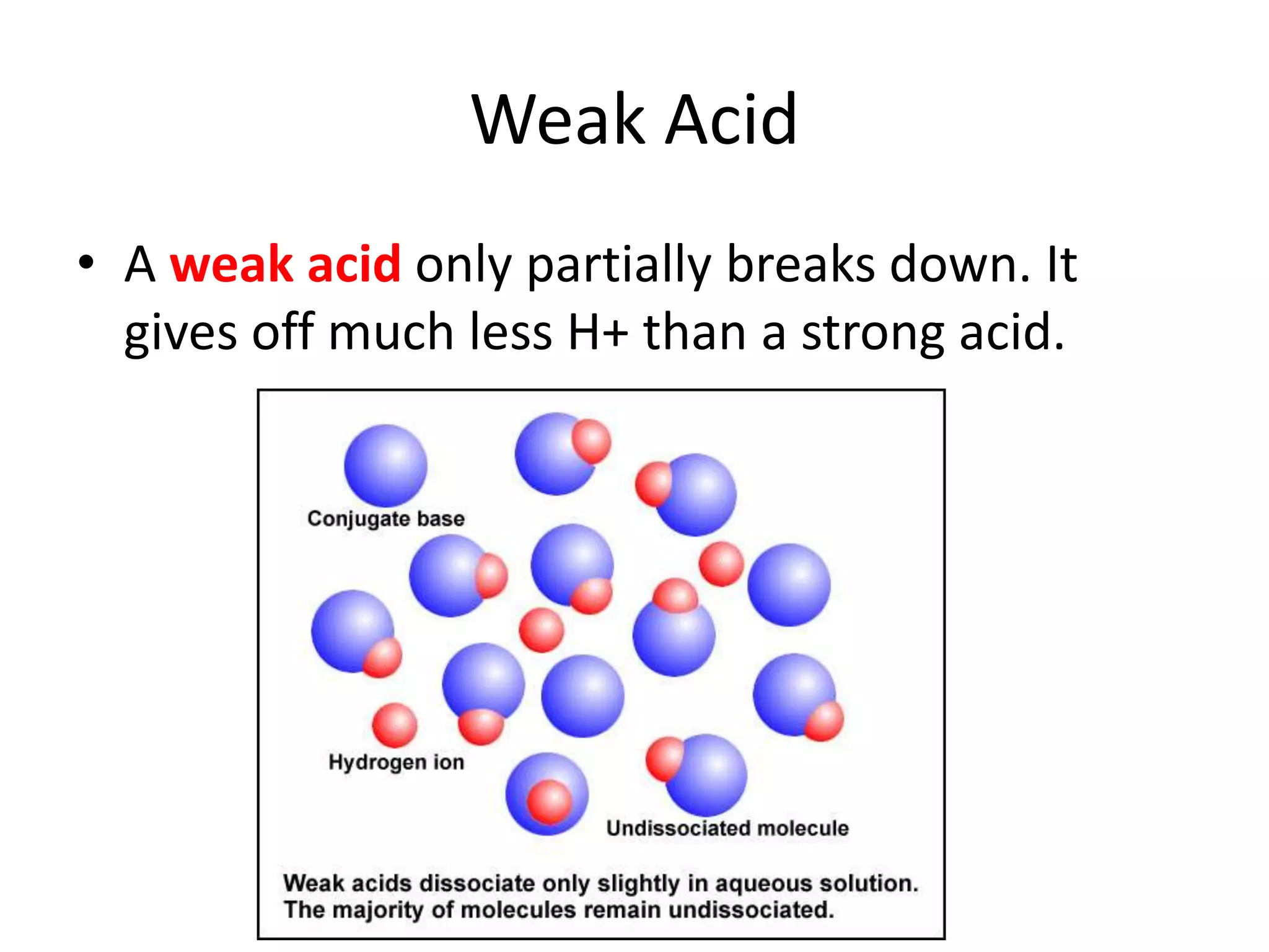 acids and bases | PPTX