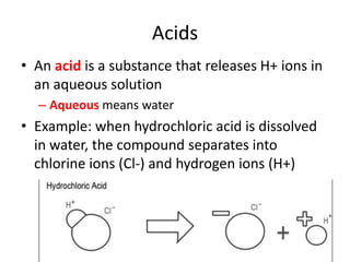 acids and bases | PPTX