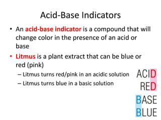 Acidic Solution Examples