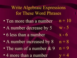 Algebraic expressions | PPT