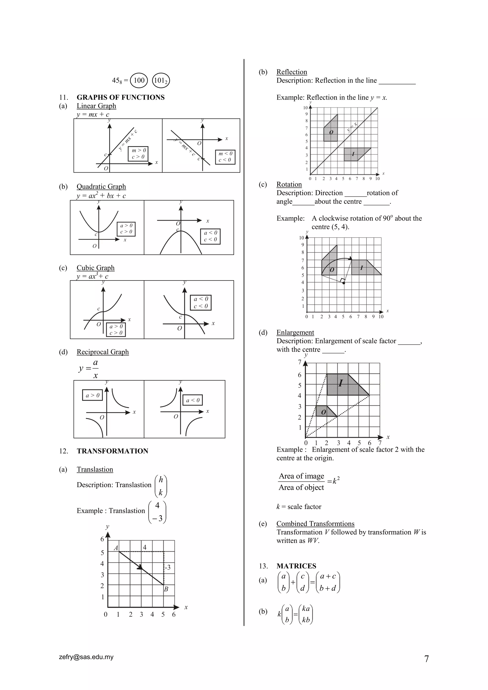 Notes and Formulae Mathematics SPM | PDF