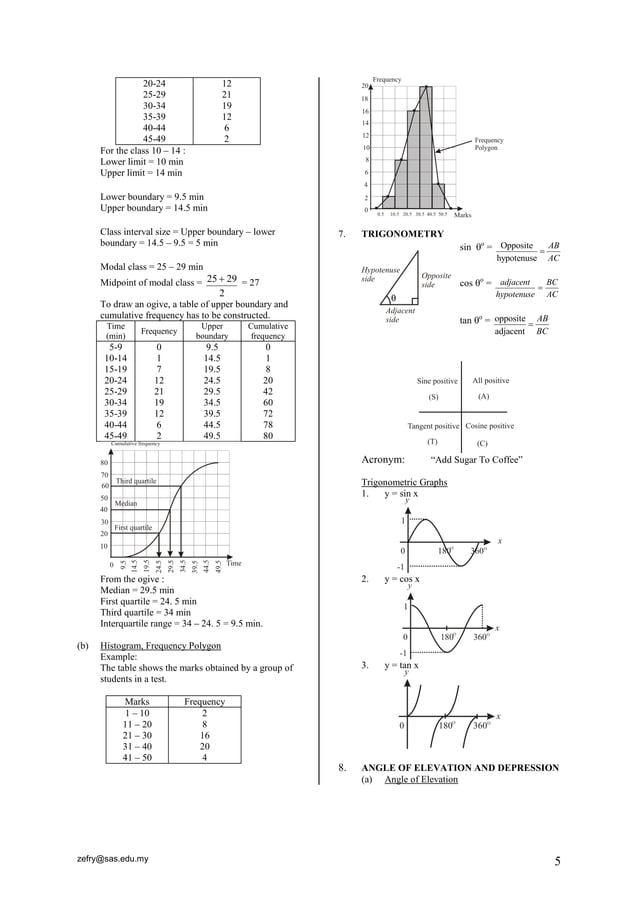 Notes and Formulae Mathematics SPM | PDF