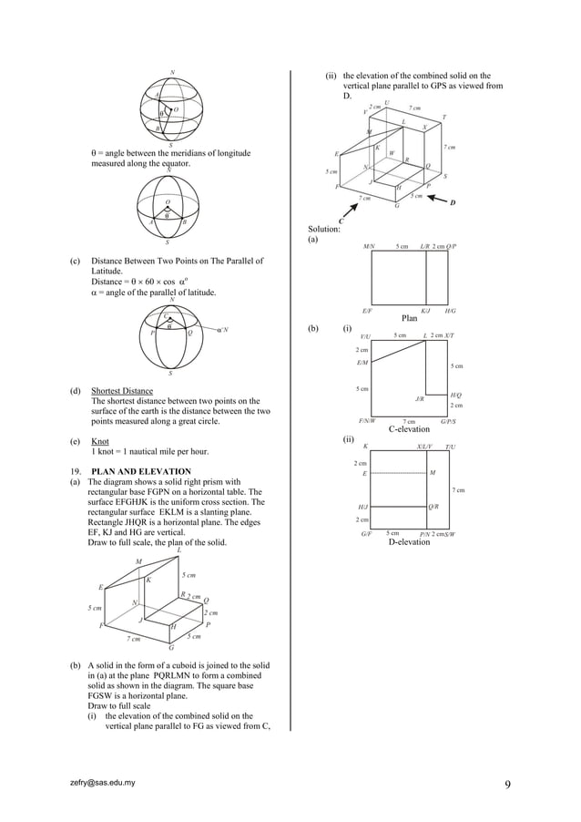 Notes And Formulae Mathematics Spm Pdf