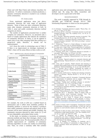 Application Areas of Community Detection: A Review : NOTES | PDF