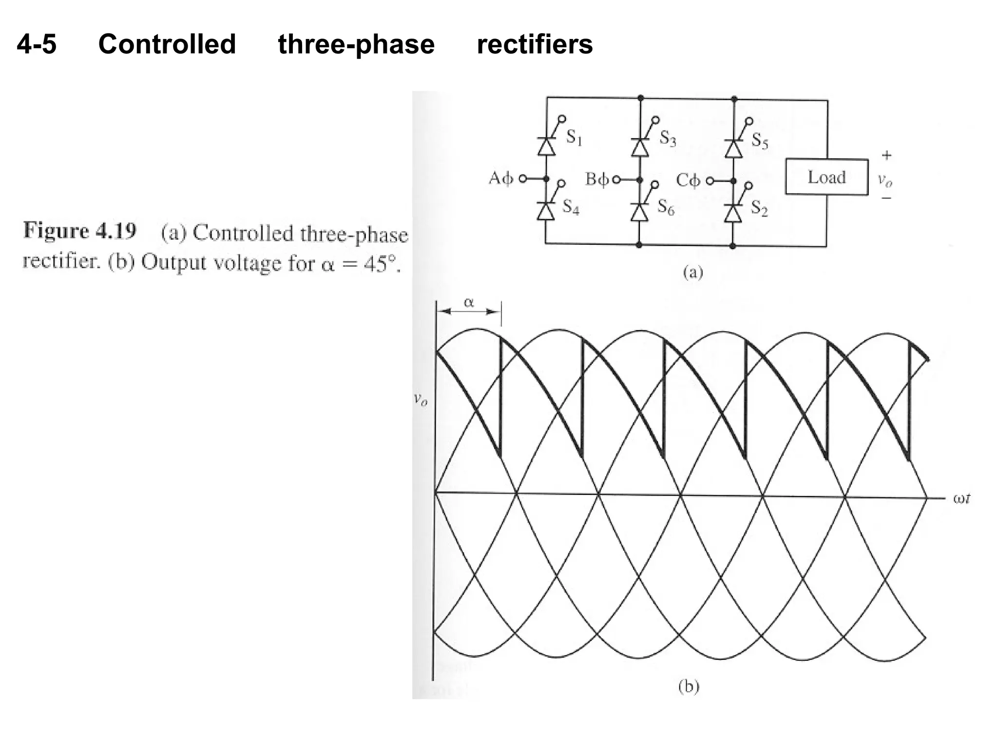 three phase full wave rectifier ac to dc | PPT