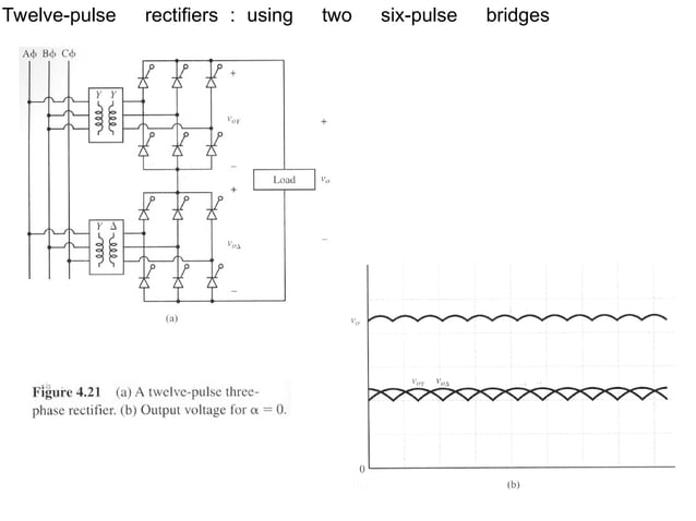 three phase full wave rectifier ac to dc | PPT