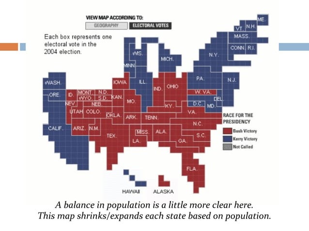 Article One of the Constitution | PPT