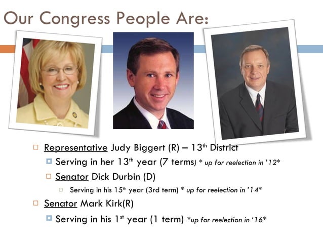 Article One of the Constitution | PPT