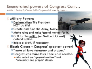 Constitution Notes - Article 1 | PPT