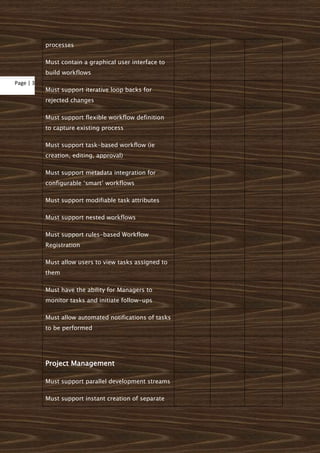 Content management system requirements checklist | PDF