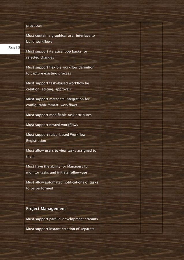 Content management system requirements checklist | PDF | Web ...