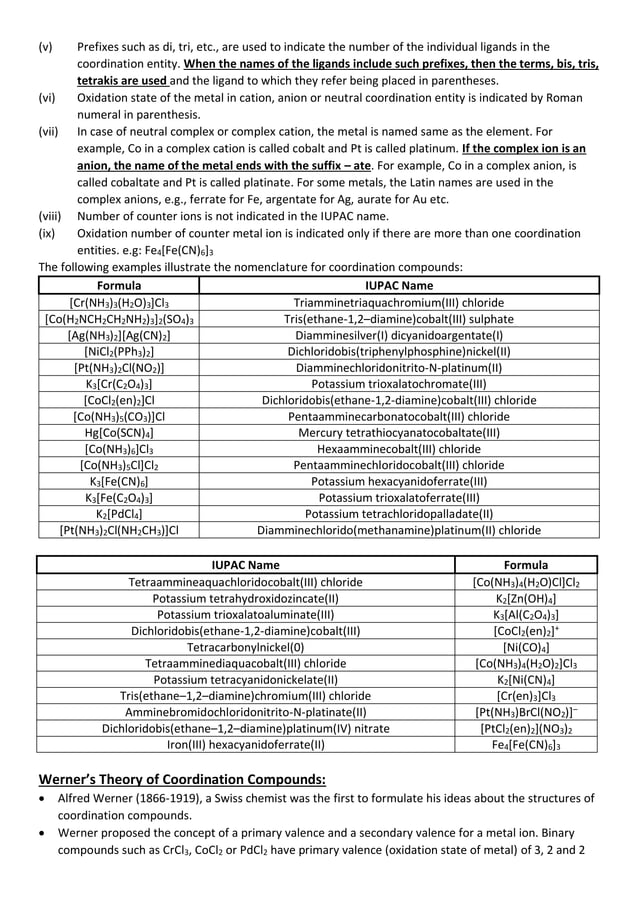 Notes-Coordination compounds.pdf | Chemistry | Science