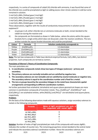 Notes-Coordination compounds.pdf