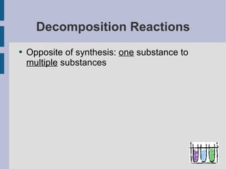 Types of Reactions: Decomposition and Single Replacement | ODP