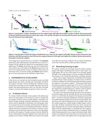 DyGraph: A Dynamic Graph Generator and Benchmark Suite : NOTES | PDF ...