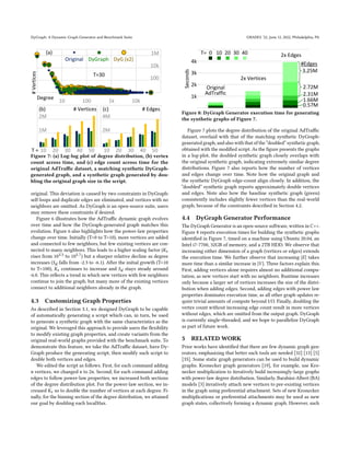 DyGraph: A Dynamic Graph Generator and Benchmark Suite : NOTES | PDF ...