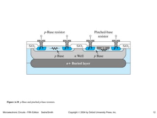 Notes-electronics.ppt