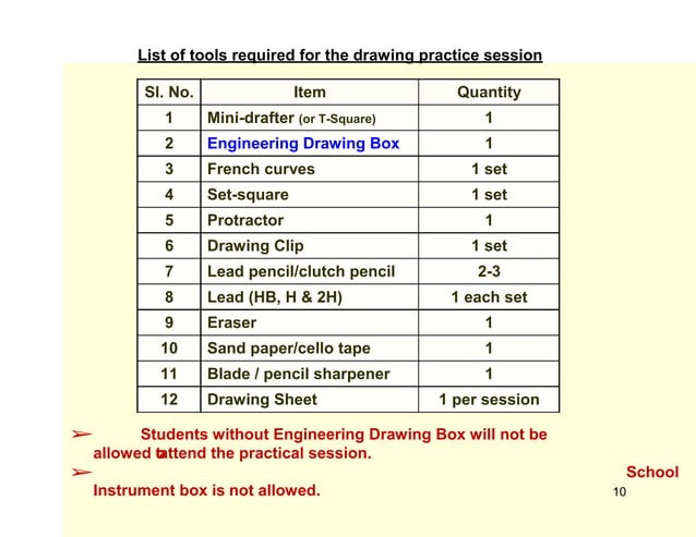 Notes-Engineering-Graphics-and-Design-1-.pdf