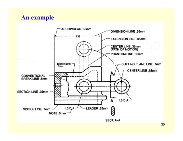 Notes-Engineering-Graphics-and-Design-1-.pdf