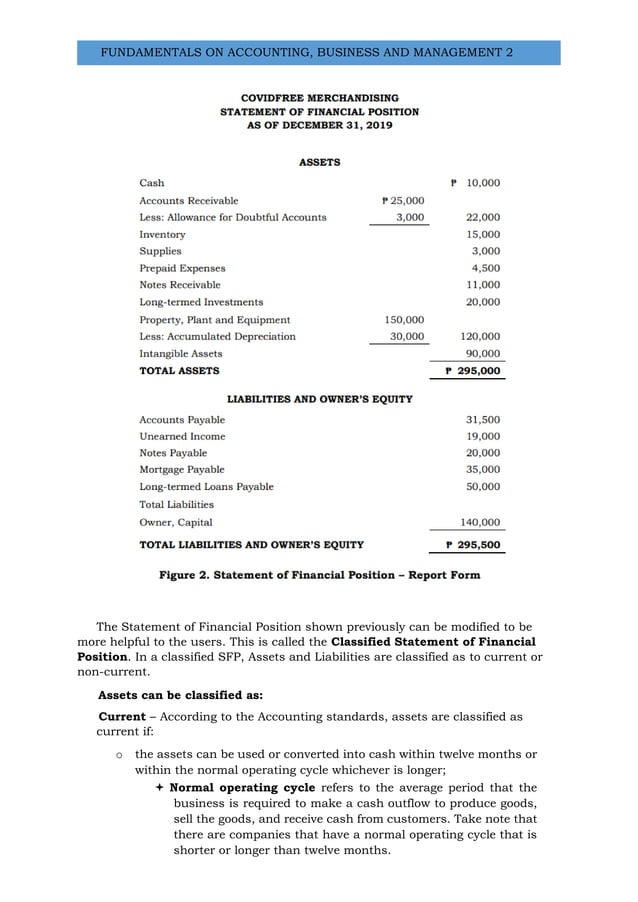 NOTES-FABM-2-Lesson-1.pdfnxbxnxnxjjxjdjsjsjjd | PDF