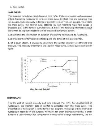 Hydrology and water resources engineering (FM-2) NOTES (B-Tech Civil ...
