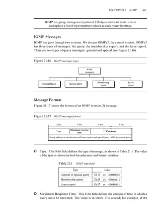 IGMP - Notes forouzan | PDF