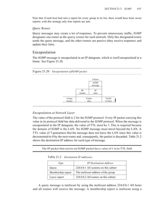 IGMP - Notes forouzan | PDF