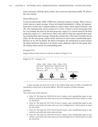 IGMP - Notes forouzan | PDF