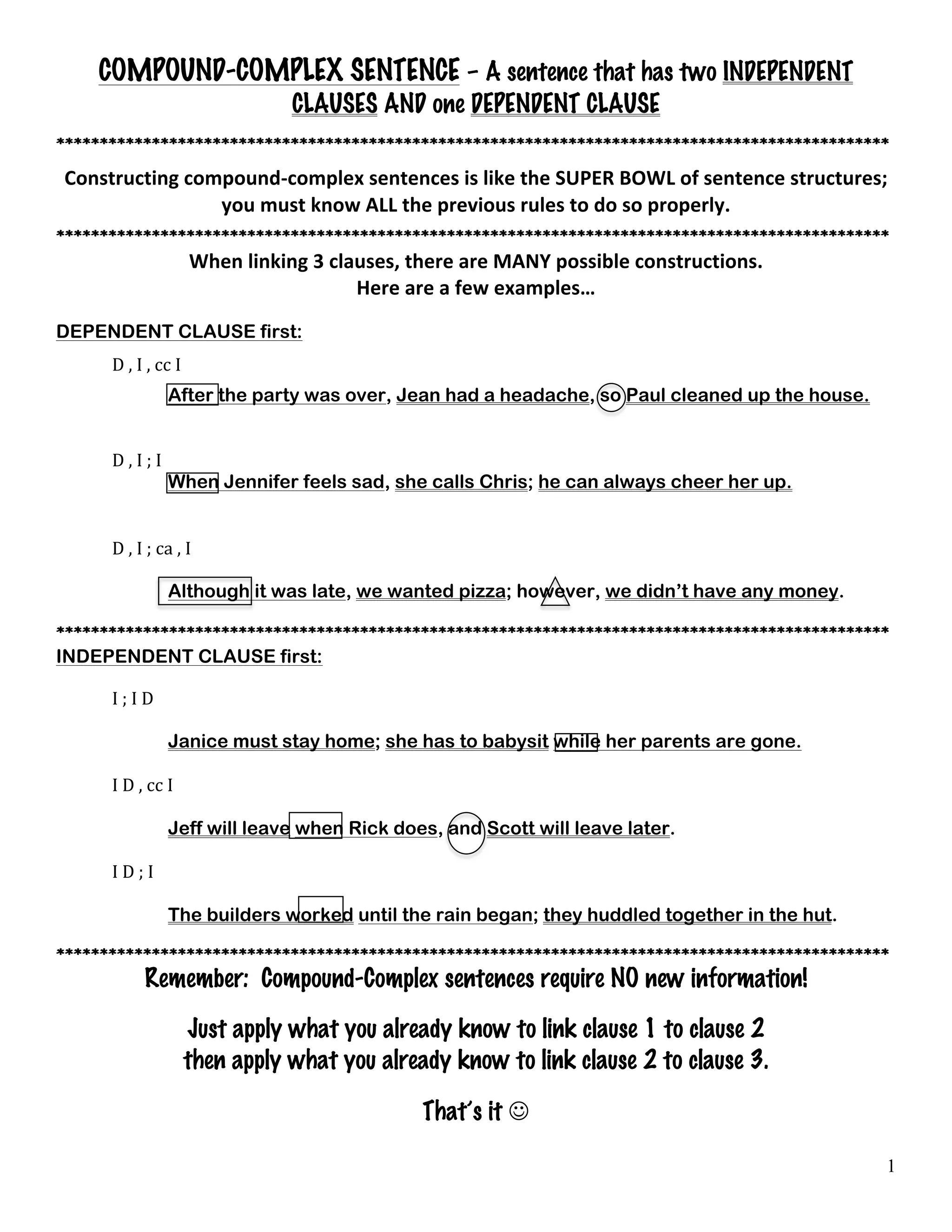 Compound-Complex Sentence Printed Notes | PDF