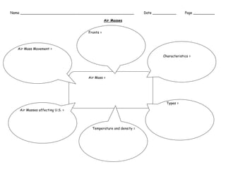 Notes -masses_and_fronts | DOCX