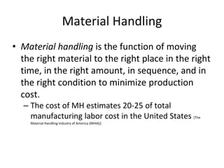 Material Handling | Supply Chain Management | PPTX