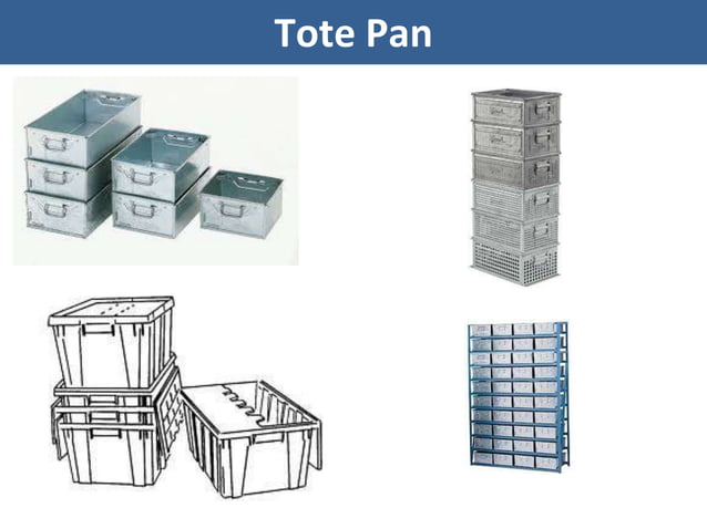 Material Handling | Supply Chain Management | PPTX Material Handling | Supply Chain Management | PPTX
