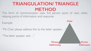 Notes-on-Scout-Youth-Forum-Basic-Parliamentary-Rules-and-Procedures.pdf