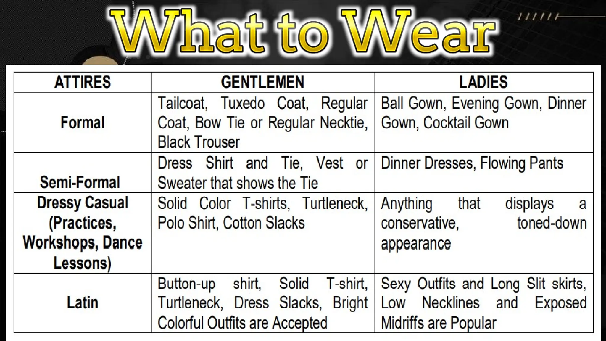 NOTES-PE Q2-LESSON 1- SOCIAL DANCES AND DANCE MIXERS.pptx