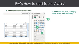 NOTES -Power BI Crash Course.pdfhhjcc be | PDF