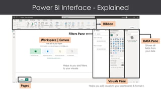 NOTES -Power BI Crash Course.pdfhhjcc be | PDF