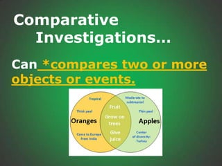 Notes scientific investigation | PPTX