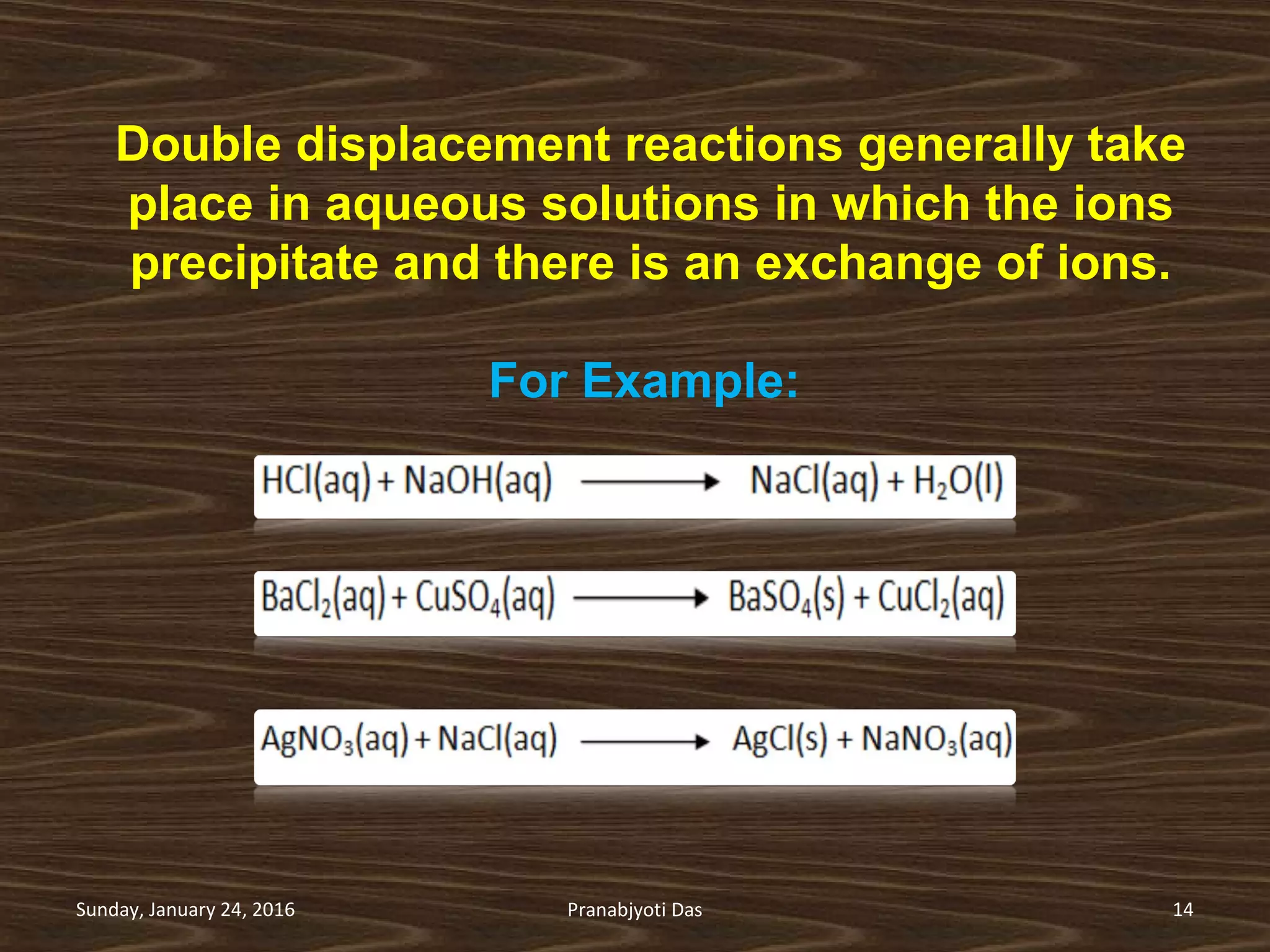 Types of Chemical Reactions | PPT