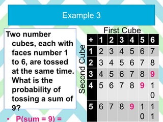 Notes- Unit 6 Lesson 3 | PPT