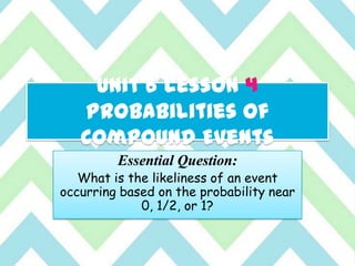 Notes-Unit 6 Lesson 4 | PPT