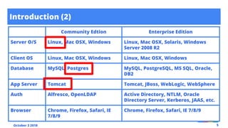 Alfresco Workshop: Installing Alfresco Content Services and Alfresco Governance Services Module ...
