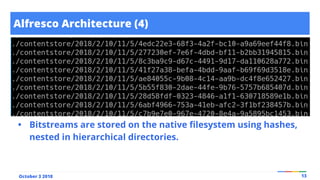 Alfresco Workshop: Introduction to Records Management Using Alfresco Governance Services | PDF