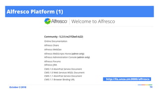 Alfresco Workshop: Introduction to Records Management Using Alfresco Governance Services | PDF